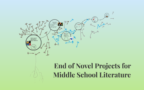 End of Novel Projects for Middle School Literature by Mary Lovely on Prezi