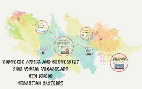 Northern Africa and Southwest Asia Visual Vocabulary by Sebastian ...