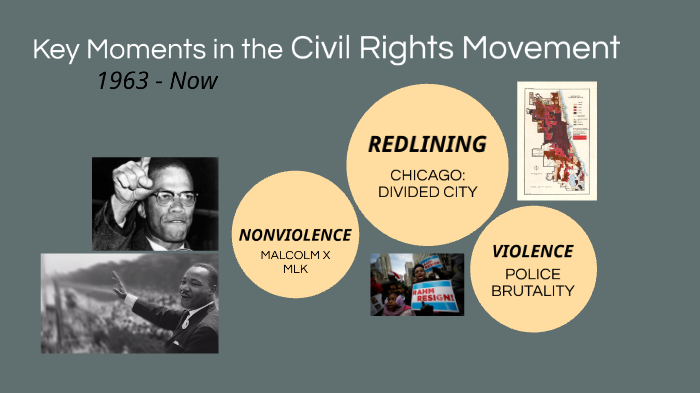Key Moments in the Civil Rights Movement by Joe Voigts on Prezi