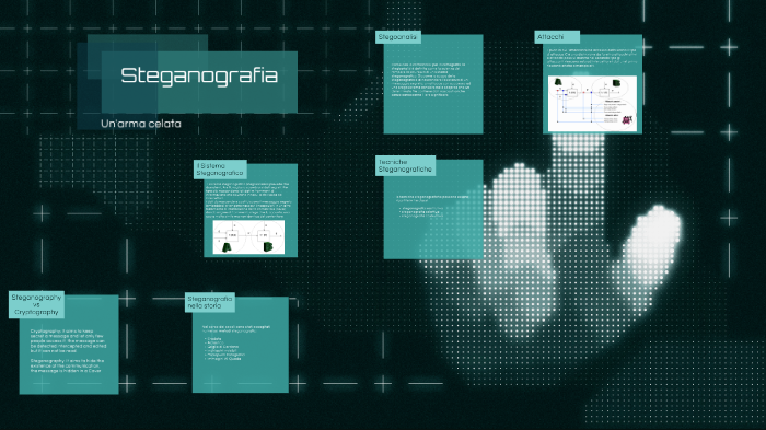 Steganografia by S H E E R A on Prezi