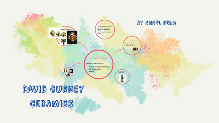 David Gurney by Angel Pena on Prezi