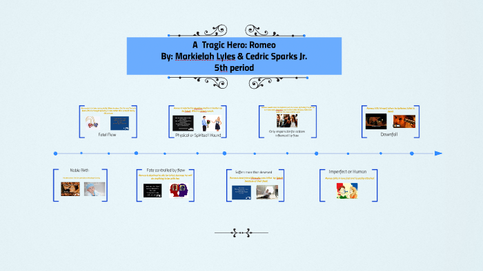 A Tragic Hero: Romeo by markielah lyles on Prezi