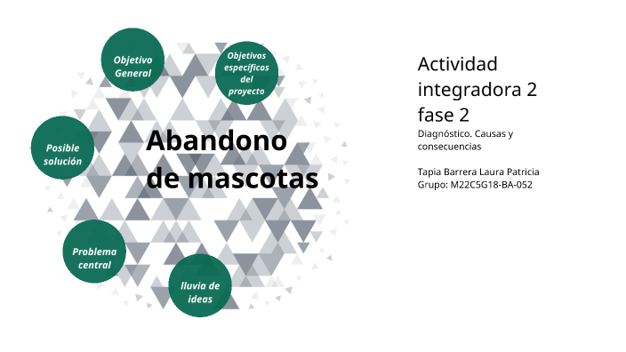 Actividad integradora Fase 2: Diagnóstico. Causas y consecuencias by Patricia Tapia Barrera on Prezi