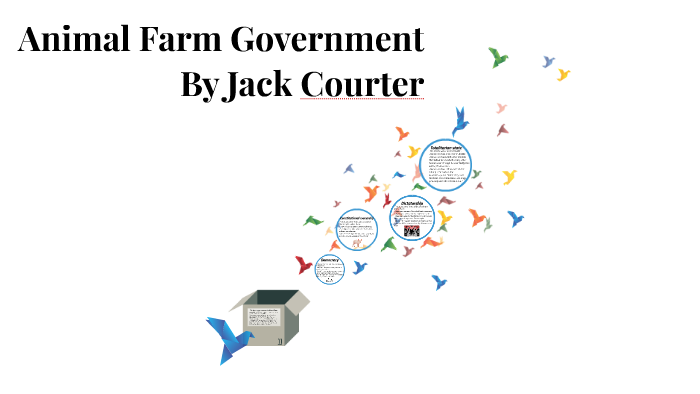 Animal Farm Government by Jack Courter on Prezi