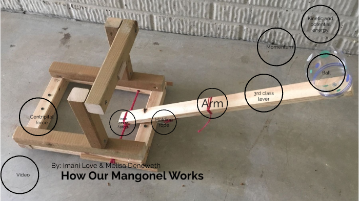 Mangonel Project by Melisa Deneweth on Prezi
