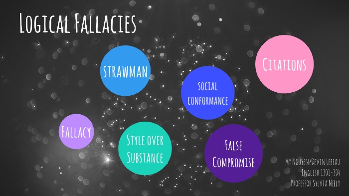 Logical Fallacies by My Nguyen on Prezi