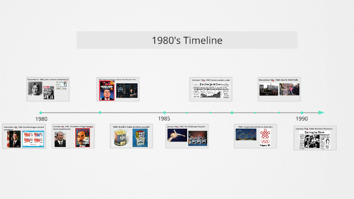 1980's Timeline by bob n on Prezi