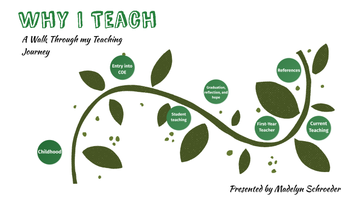 Why I Teach - M. Schroeder by Madelyn Schroeder on Prezi