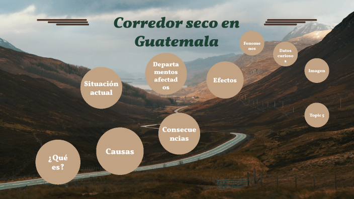 Corredor seco en Guatemala by Abigail Soto on Prezi