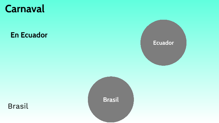 El carnaval en Ecuador by Bianquis sigchos on Prezi
