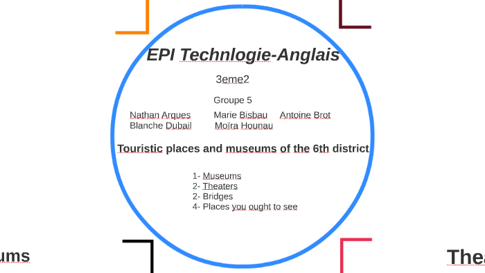 EPI Technlogie-Anglais by Groupe5 EPI on Prezi