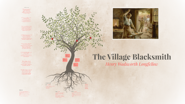 The Village Blacksmith by Courtney Fourman on Prezi