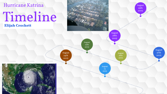 Hurricane Katrina Timeline by Elijah Crockett on Prezi