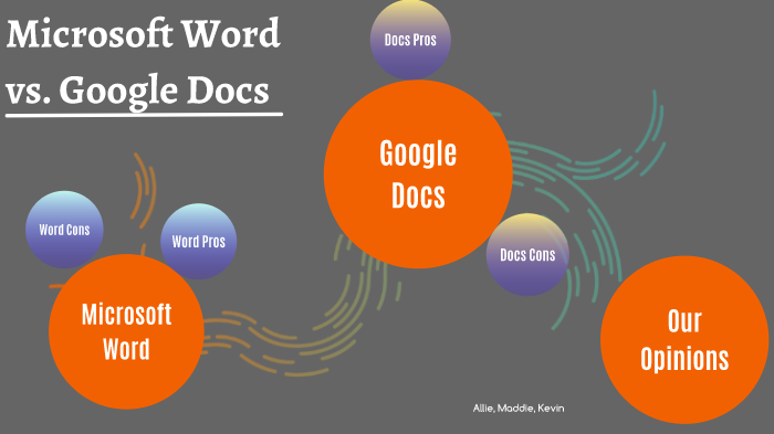 Word vs. Docs by Allie Foy on Prezi
