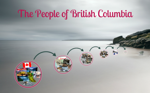 The People of British Columbia by Ana Antic on Prezi