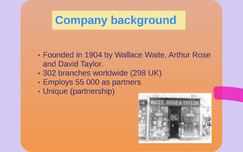 The Waitrose organisation by James Lewis on Prezi
