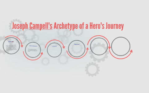 Joseph Campell's Archetype of a Hero's Journey by Olivia Woodward on Prezi