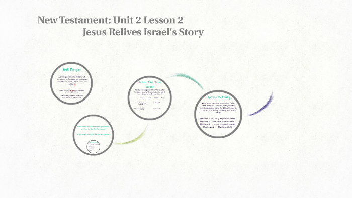 New Testament: Unit 2 Lesson 2 by Emily Payne on Prezi