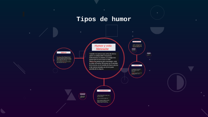 Tipos de humor by Octavio Gabriele on Prezi