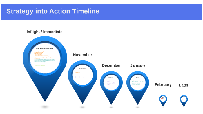 Change Timeline by Justin Yopp