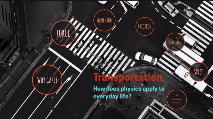 Physics Transportation Presentation by Britany Garcia on Prezi