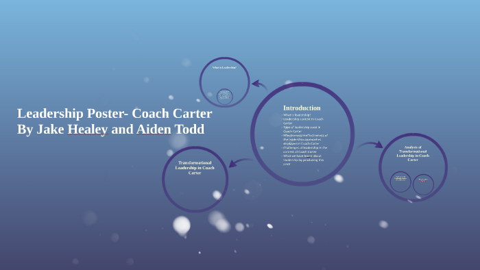 Leadership Poster- Coach Carter by Jake Healey on Prezi