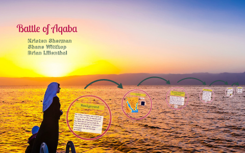 Battle of Aqaba by Kristen Sherman on Prezi