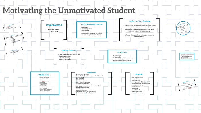 Motivating the Unmotivated Student by Gina Fries on Prezi