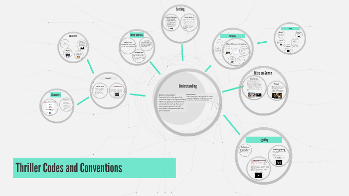 Thriller codes and conventions by Maddy Cull on Prezi