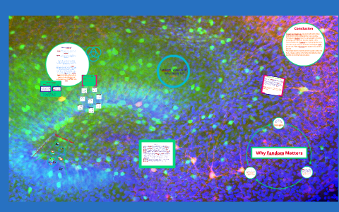 Fandom: Subversion for Pleasure and Creativity by Andrea Judy on Prezi