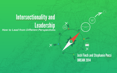 Intersectionality and Leadership by Josh Finch on Prezi