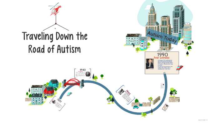 Autism Timeline by abby guest on Prezi