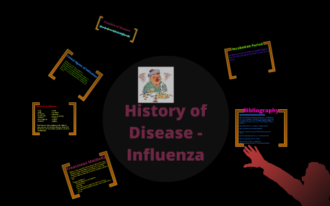 History of Disease - Influenza by Chloe Littleton on Prezi