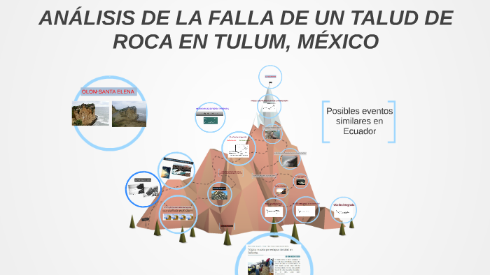 ANÁLISIS DE LA FALLA DE UN TALUD DE ROCA EN TULUM, MÉXICO by Alvaro ...