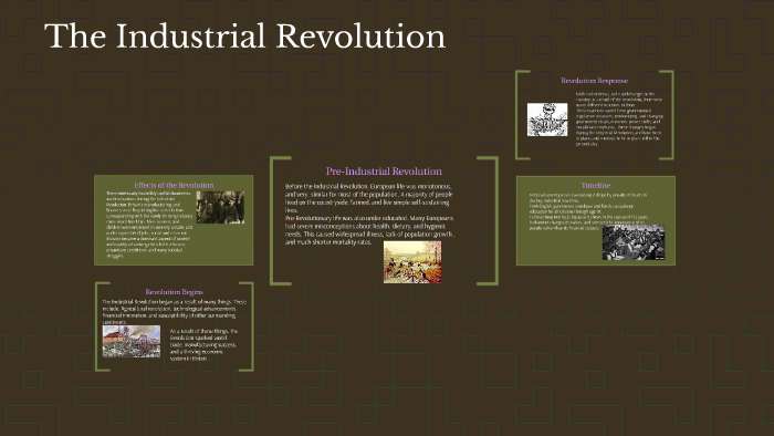 The Industrial Revolution by Caroline Freel on Prezi