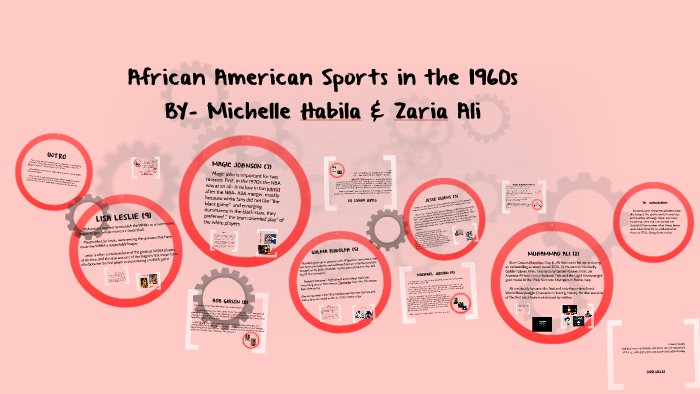 African Americans and sports in the 1960s by Michelle Habila on Prezi