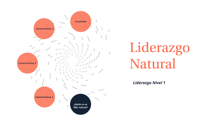 Liderazgo Natural by Isaac Ochoa on Prezi