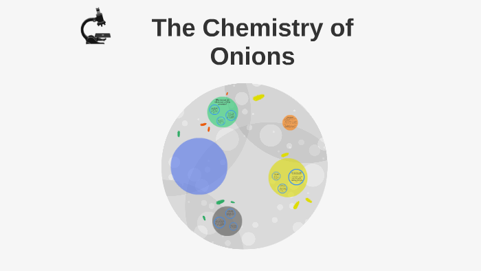 The Chemistry of Onions by Kirsten Koronko