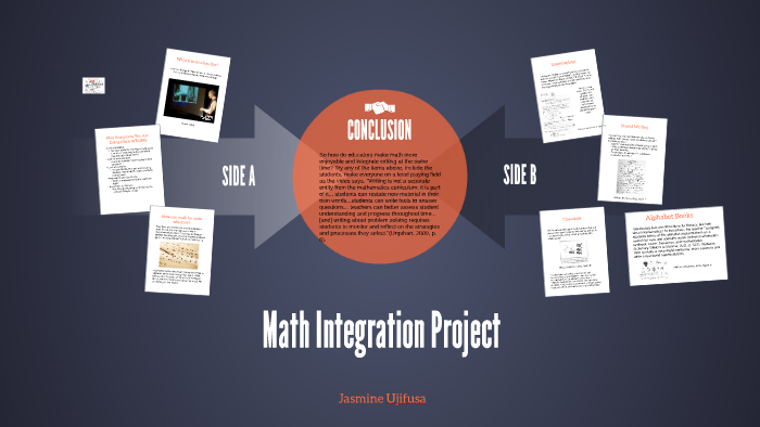 Math Integration Project by Jasmine Ujifusa on Prezi