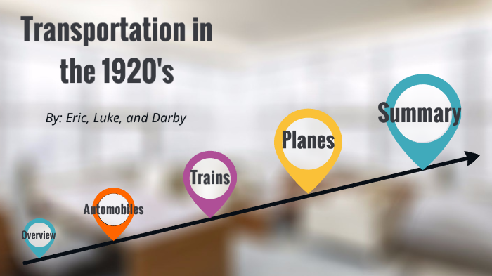 Transportation in the 1920's by Luke Fatula on Prezi