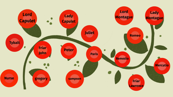 romeo and juliet family tree by LUANA LOPASSO on Prezi