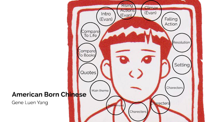 American Born Chinese by evan newcombe on Prezi