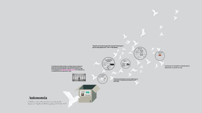 Autonomia humana by liset sereno on Prezi