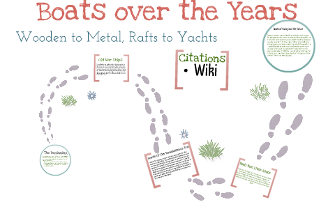 How boats have changed over time. by $wagg Bo$$ on Prezi