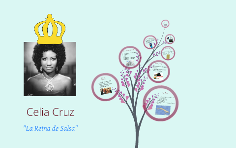 Celia Cruz Spanish Project! by Sydney Brooks on Prezi
