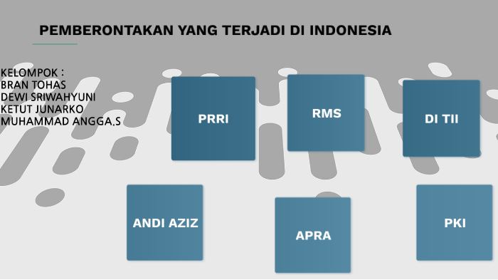 pemberontakan di Indonesia by Beti Maharani on Prezi