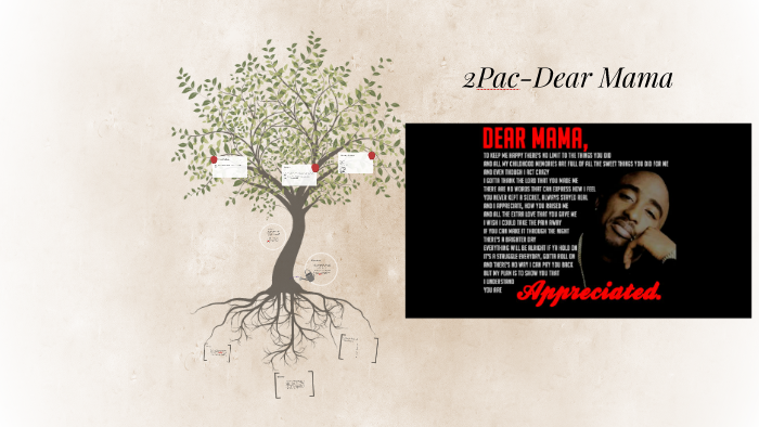 Tupac Lyrics Dear Mama