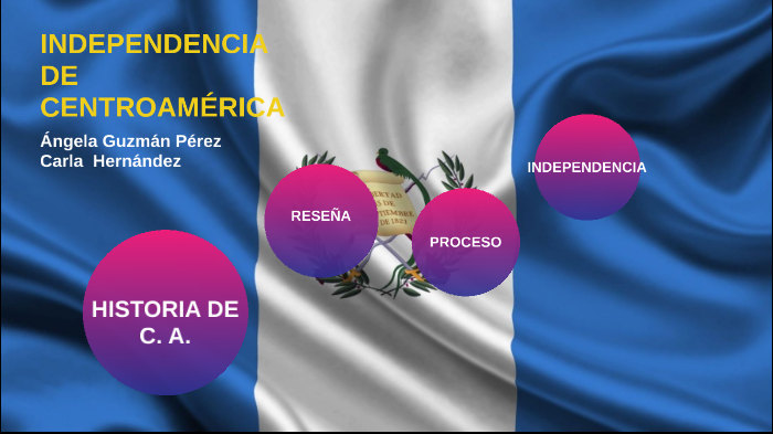 INDEPENDENCIA DE CENTROAMERICA by Ángela Guzman on Prezi