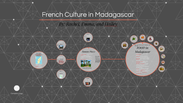 French Culture in Madagascar by Rachel McMahan on Prezi