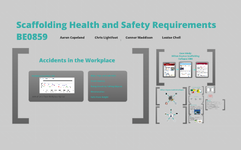 Health and Safety by Louise Chell on Prezi